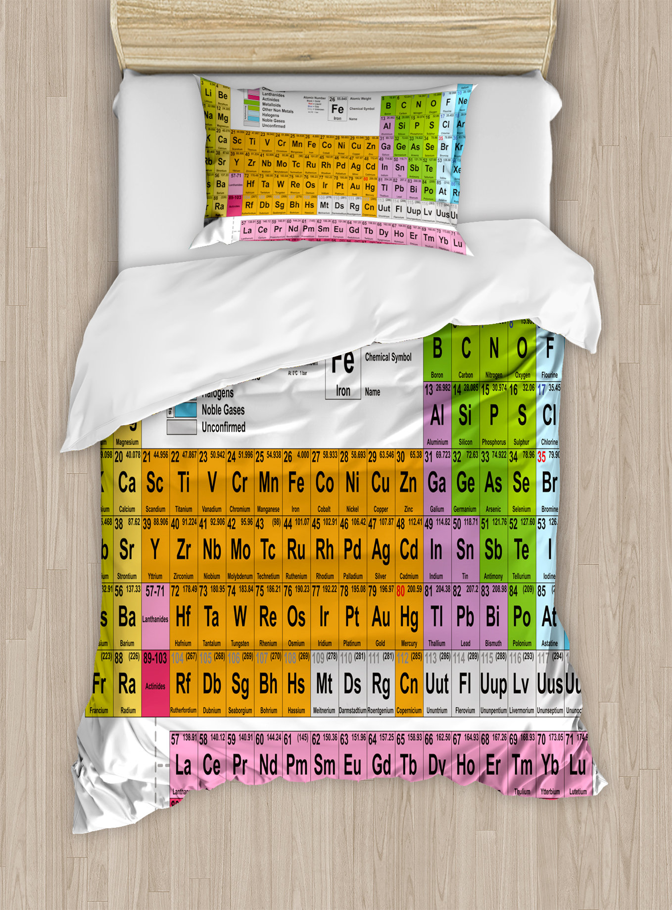 Ambesonne Periodic Table Kids Children Educational Science Chemistry ...